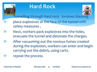 Tunneling (2).ppt