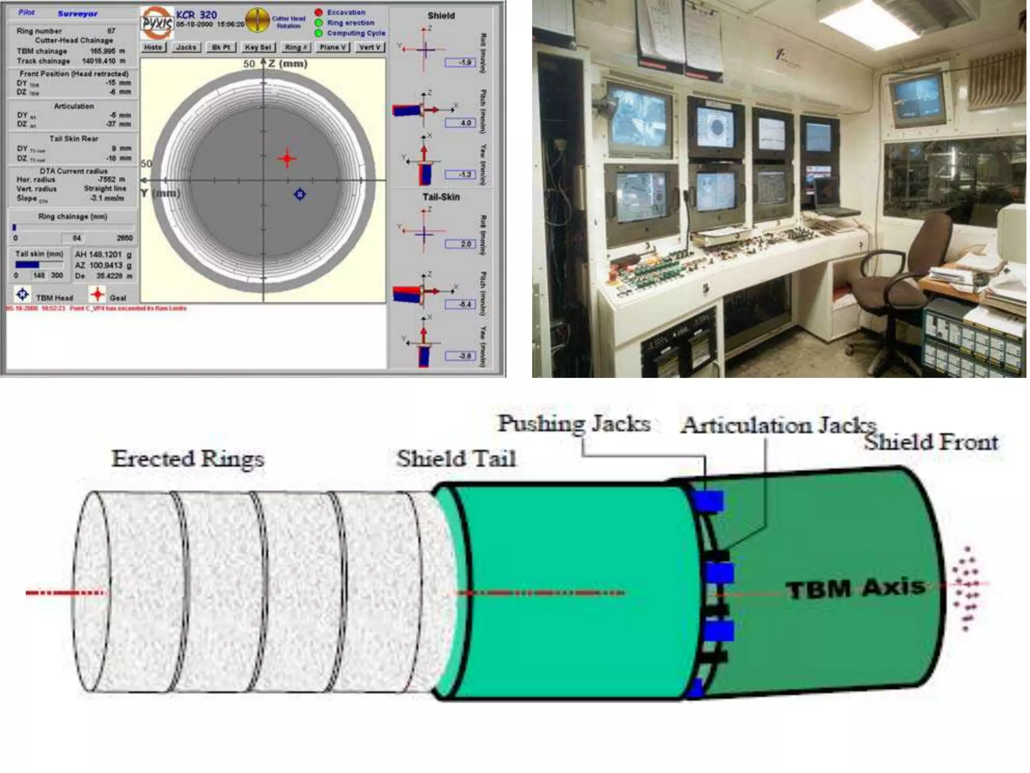 Tunneling by tunnel boring machine | PPTX
