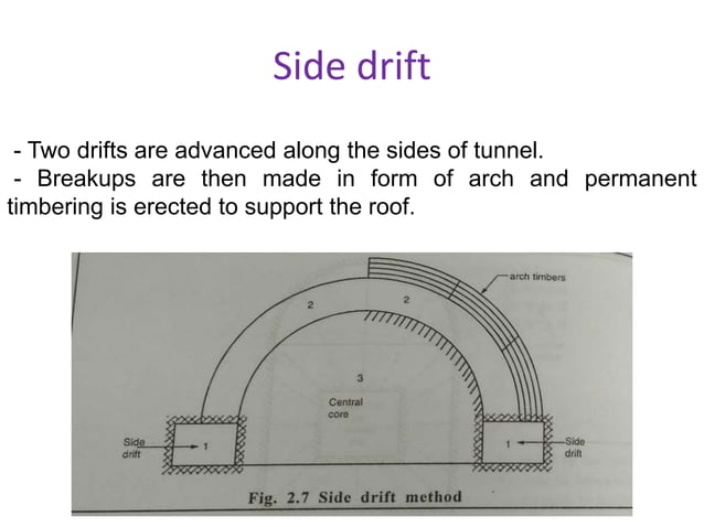 Tunneling in soft ground and hard rock | PPTX | Woodworking | Arts and ...