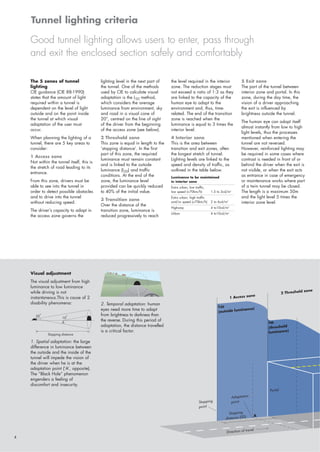 Thorn - Tunnel lighting | PDF