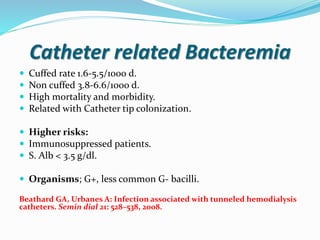 Tunnelled cuffed catheter (permacath) | PPTX