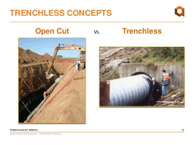 Tunnel Liners, Relines and Rehabilitation