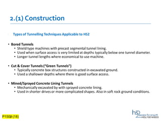 Tunnelling method in transportation .pptx