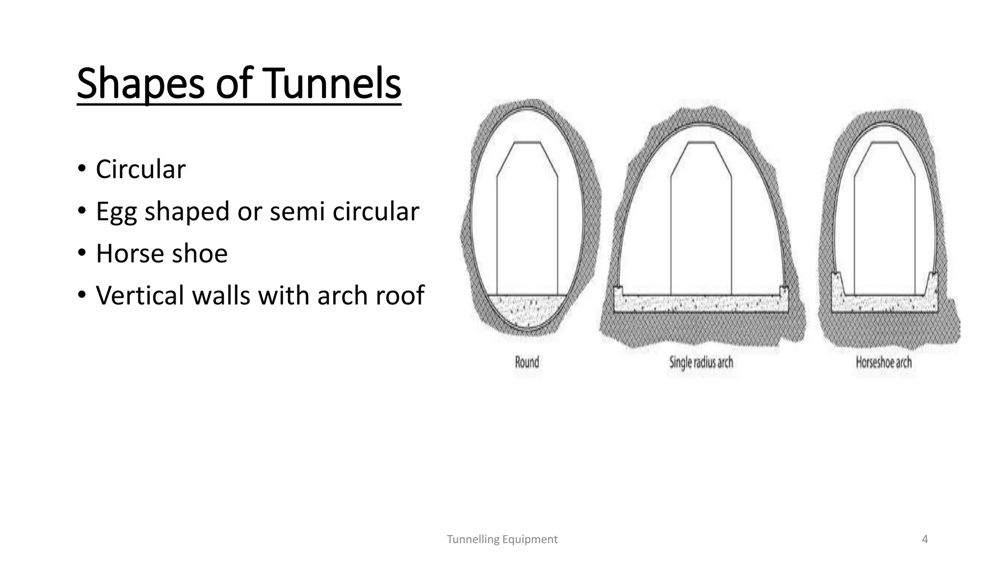Tunnelling equipment | PPTX