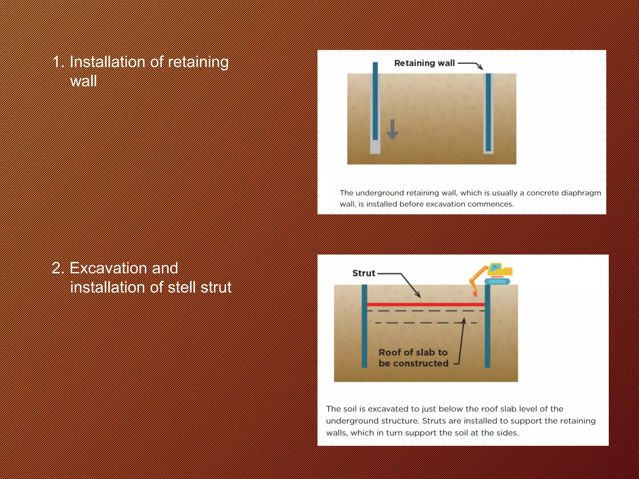 Tunnelling Methods.pdf