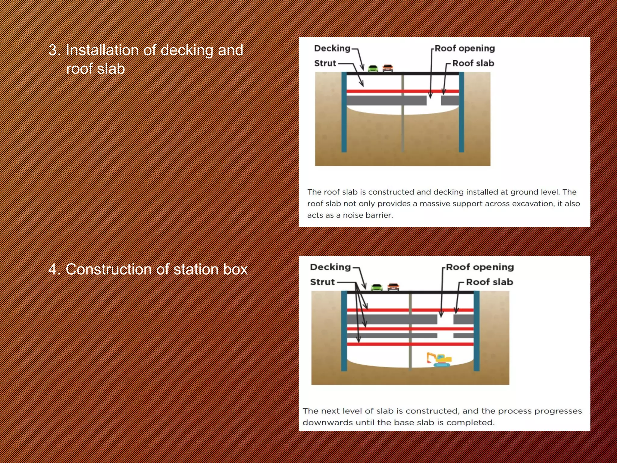 Tunnelling Methods.pdf
