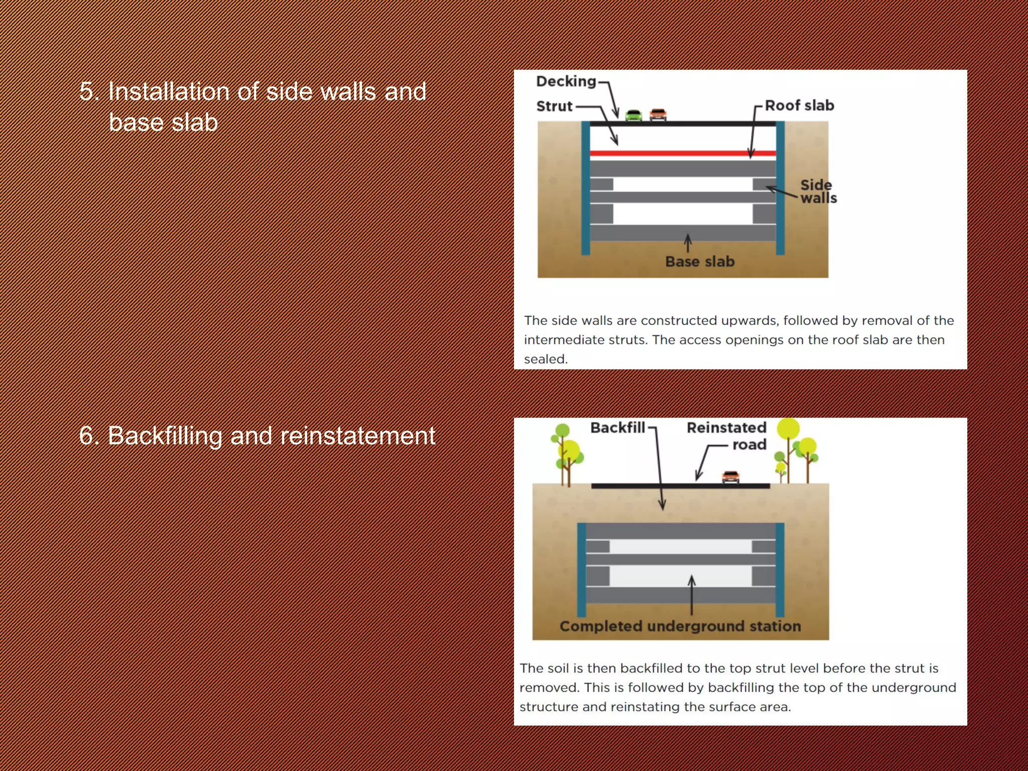 Tunnelling Methods.pdf
