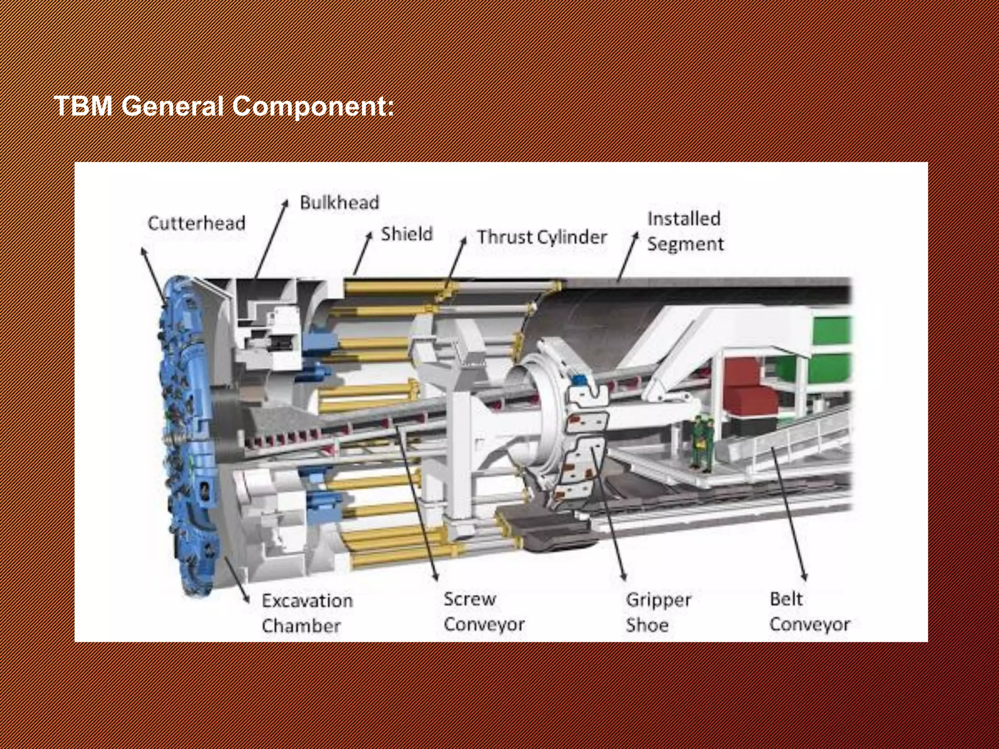 Tunnelling Methods.pdf