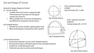 Tunnel PDF.pdf