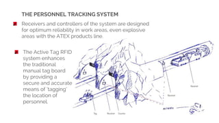 Tracking & Positioning in tunnels | PPT