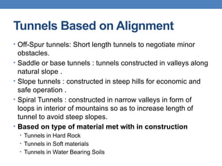 TUNNELS AND TUNNELING IN CIVIL ENGINEERING.pptm.pptx