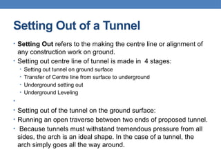 TUNNELS AND TUNNELING IN CIVIL ENGINEERING.pptm.pptx