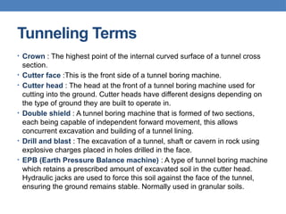 TUNNELS AND TUNNELING IN CIVIL ENGINEERING.pptm.pptx