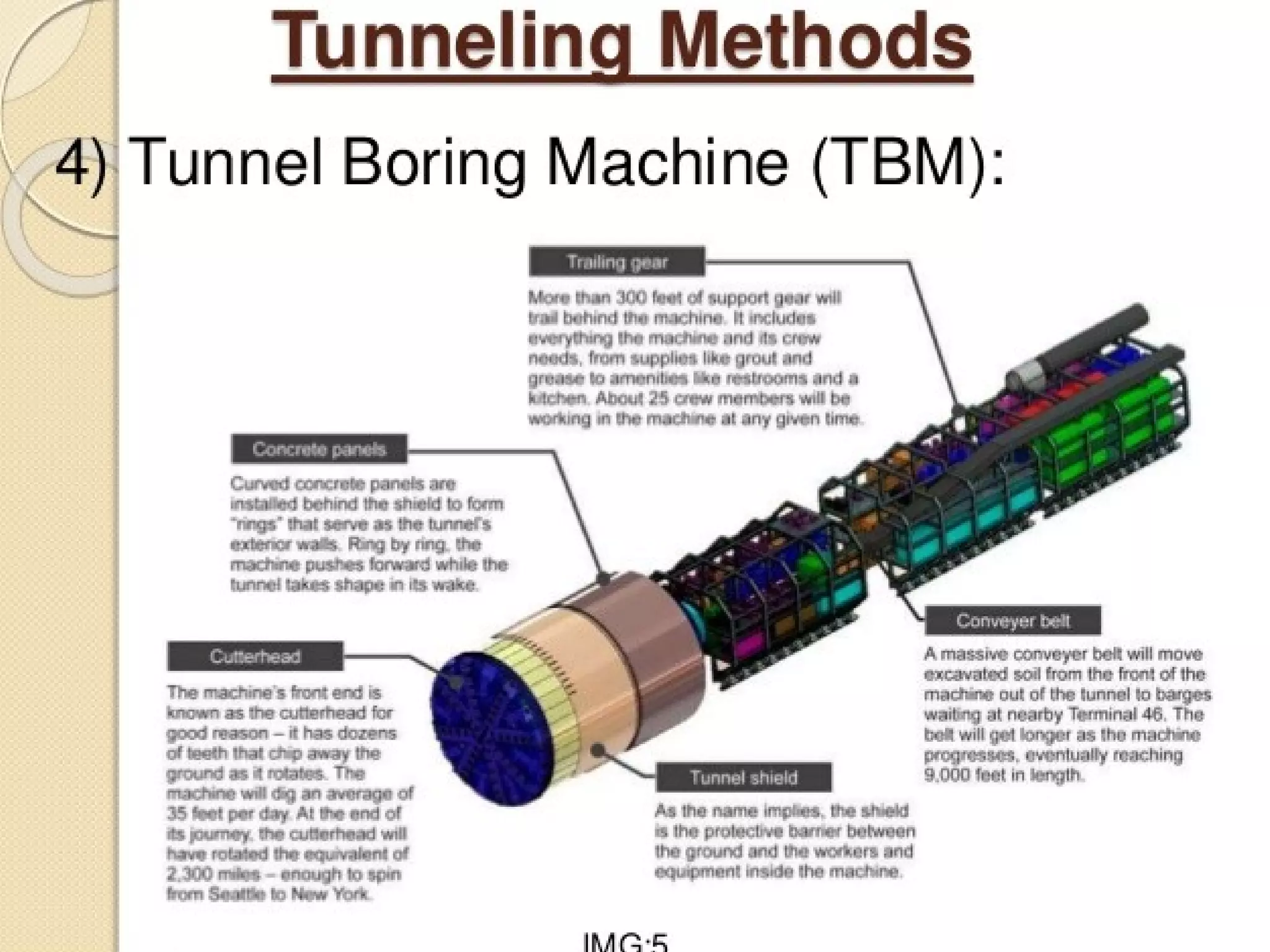 Tunnels ppt | PPT