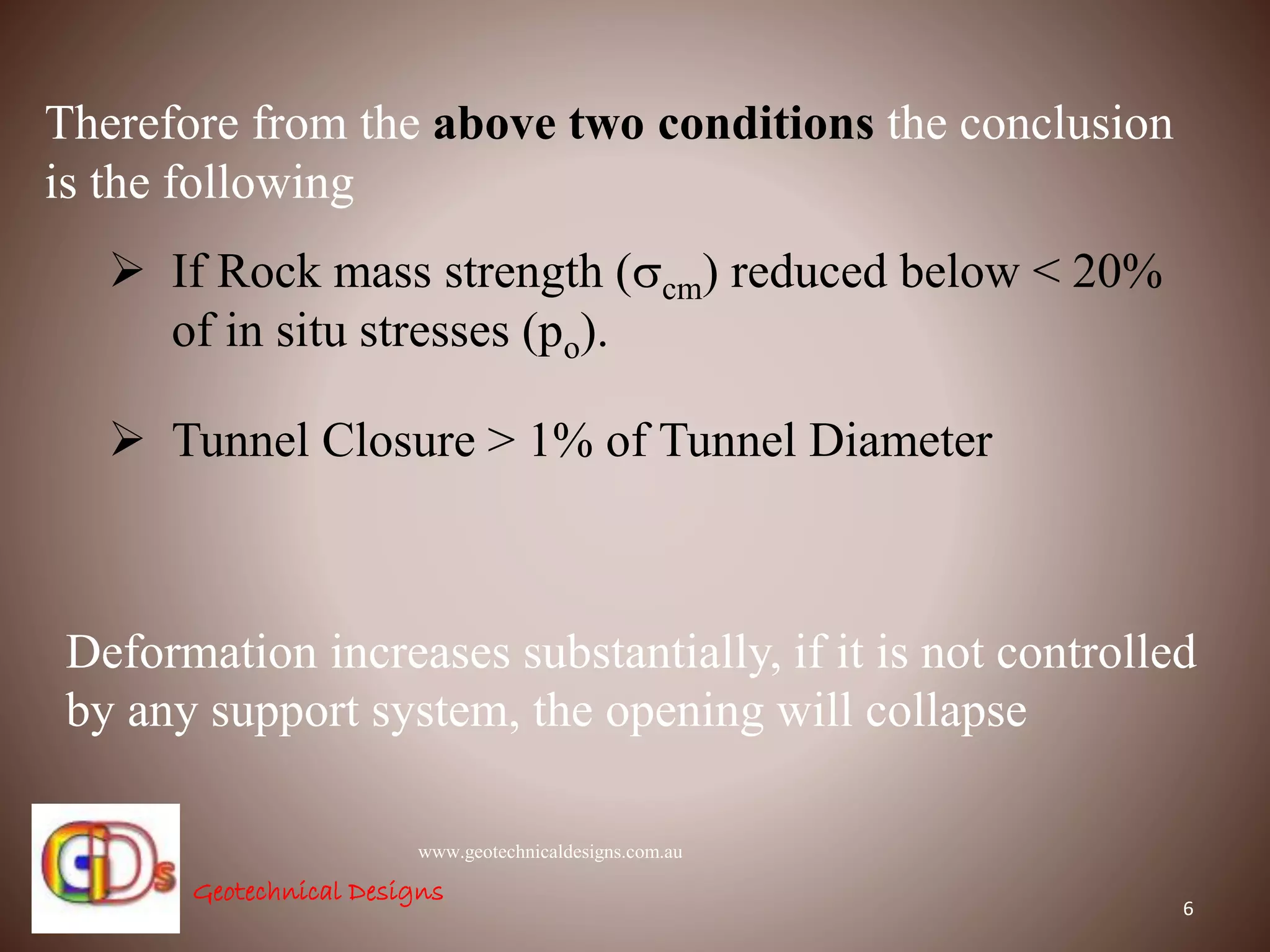 Tunneling in weak rock | PDF | Civil Engineering Industry | Industries