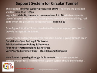 Tunneling in weak rock | PDF