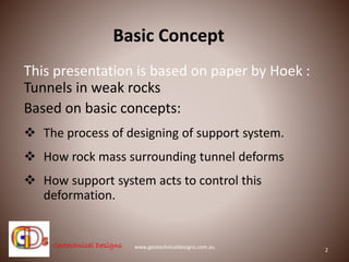 Tunneling in weak rock | PDF