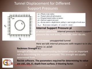 Tunneling in weak rock | PDF | Civil Engineering Industry | Industries
