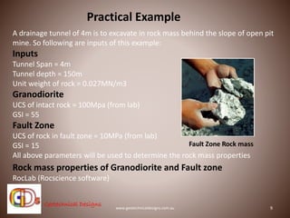 Tunneling in weak rock | PDF