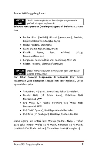 Tuntas SKU Penggalang Ramu | PDF