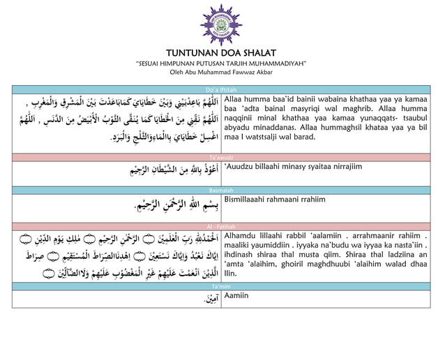 Tuntunan Doa Shalat Sesuai Tarjih Muhammadiyah | PDF