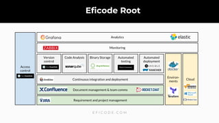 Tuomas Keränen - A Centralized Devops Platform - What and Why? | PPT