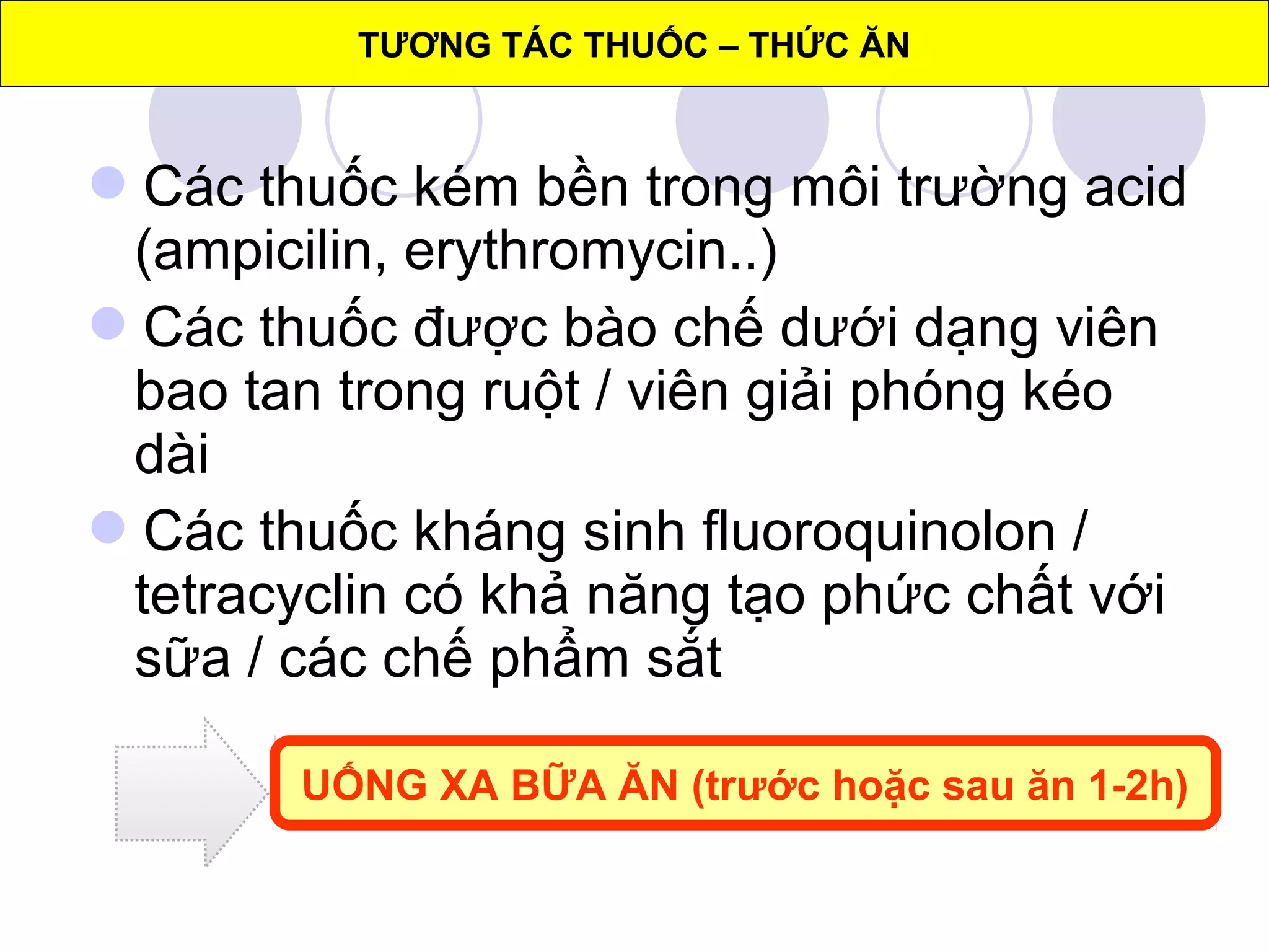 Tuong tac thuoc bệnh viện E | PPT