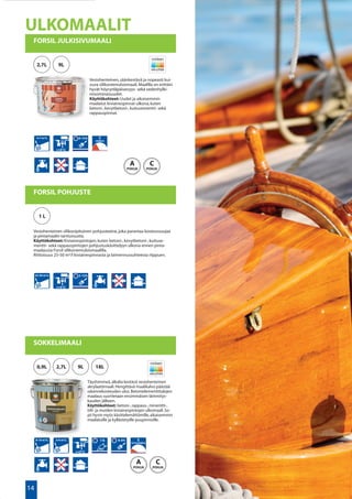 Eskaro OY Tuotekuvasto 2014 | PDF