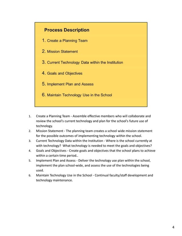 EdTech 501 - TUP Presentation - Beta Group | PDF