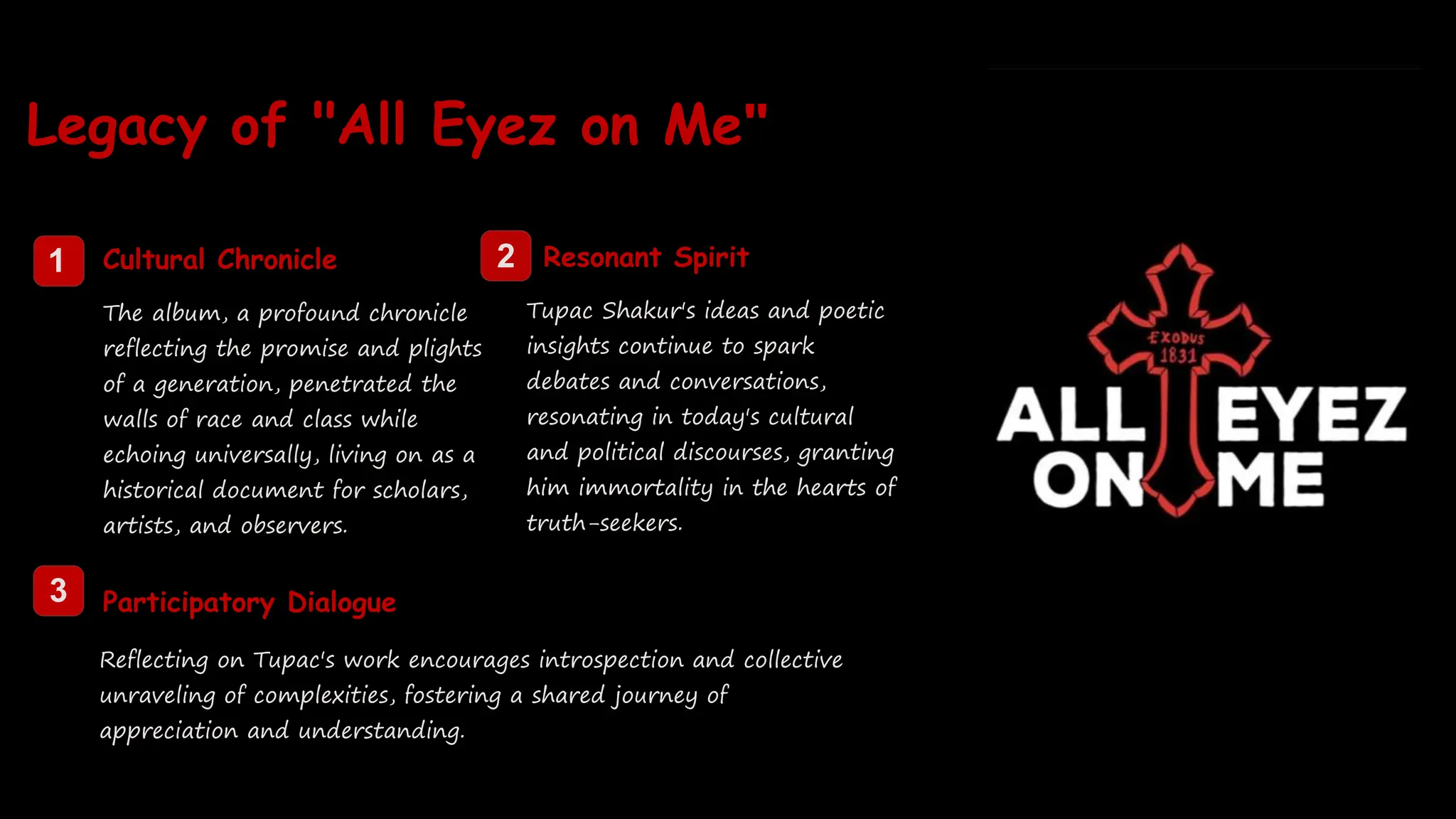 Tupac "All Eyez On Me" Album Pop Culture Highlights Presentation .pptx