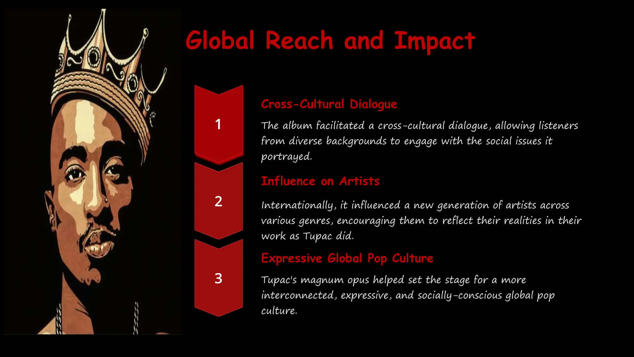 Tupac "All Eyez On Me" Album Pop Culture Highlights Presentation .pptx