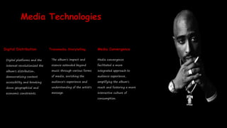 Tupac "All Eyez On Me" Album Pop Culture Highlights Presentation .pptx