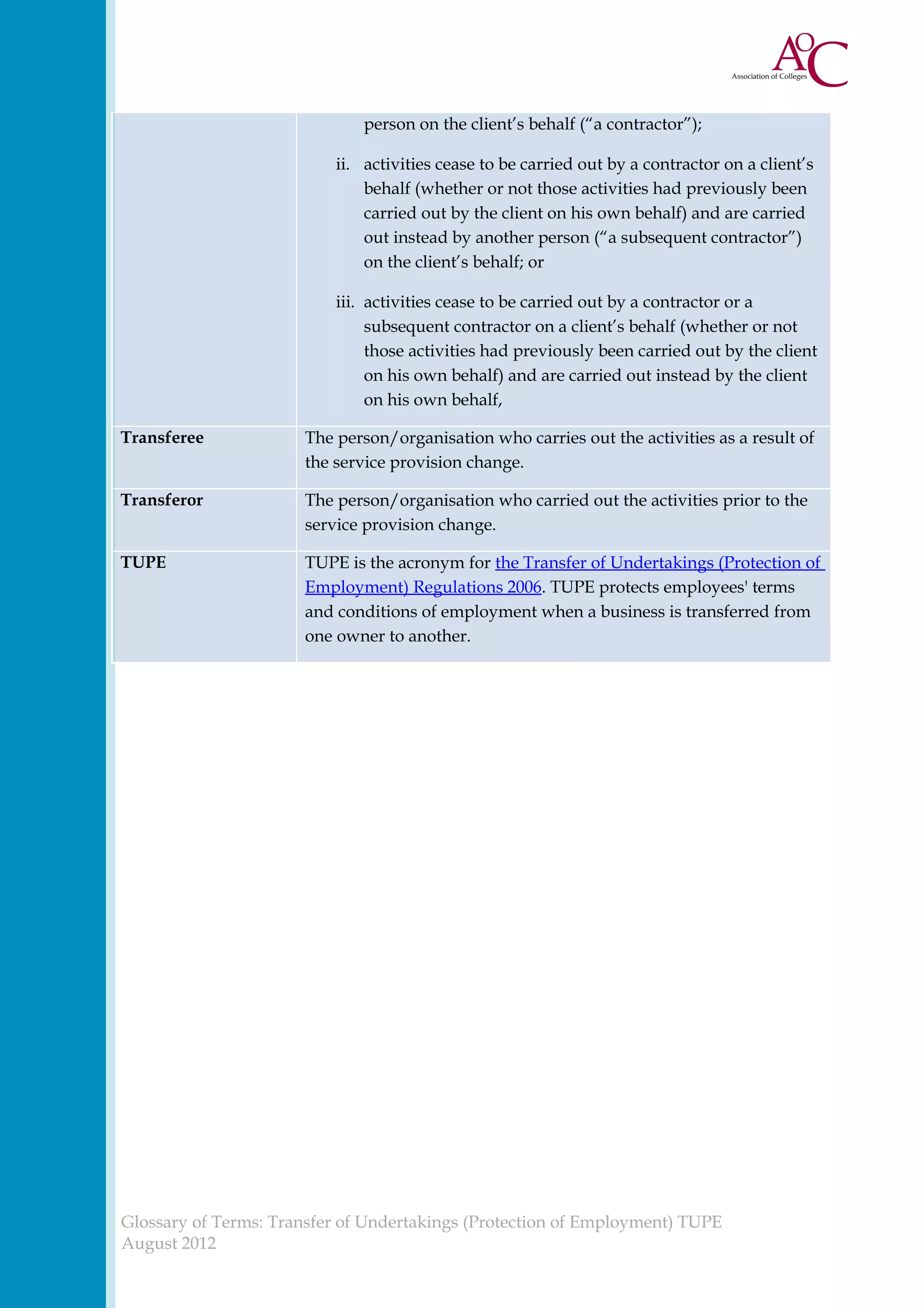 Tupe - Glossary of Terms | DOC