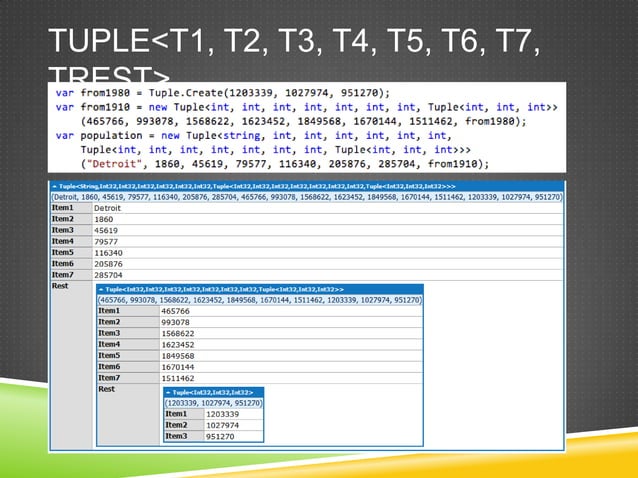 Tuple | PPT