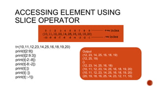 Unit-4 Basic Concepts of Tuple in Python .pptx