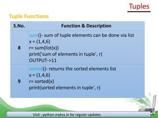 tuples chapter (1).pdfhsuenduneudhhsbhhd | PDF