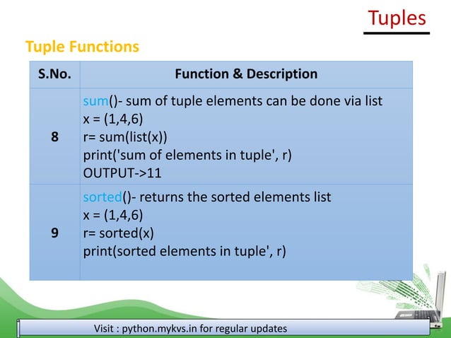 tuples chapter (1).pdfhsuenduneudhhsbhhd | PDF