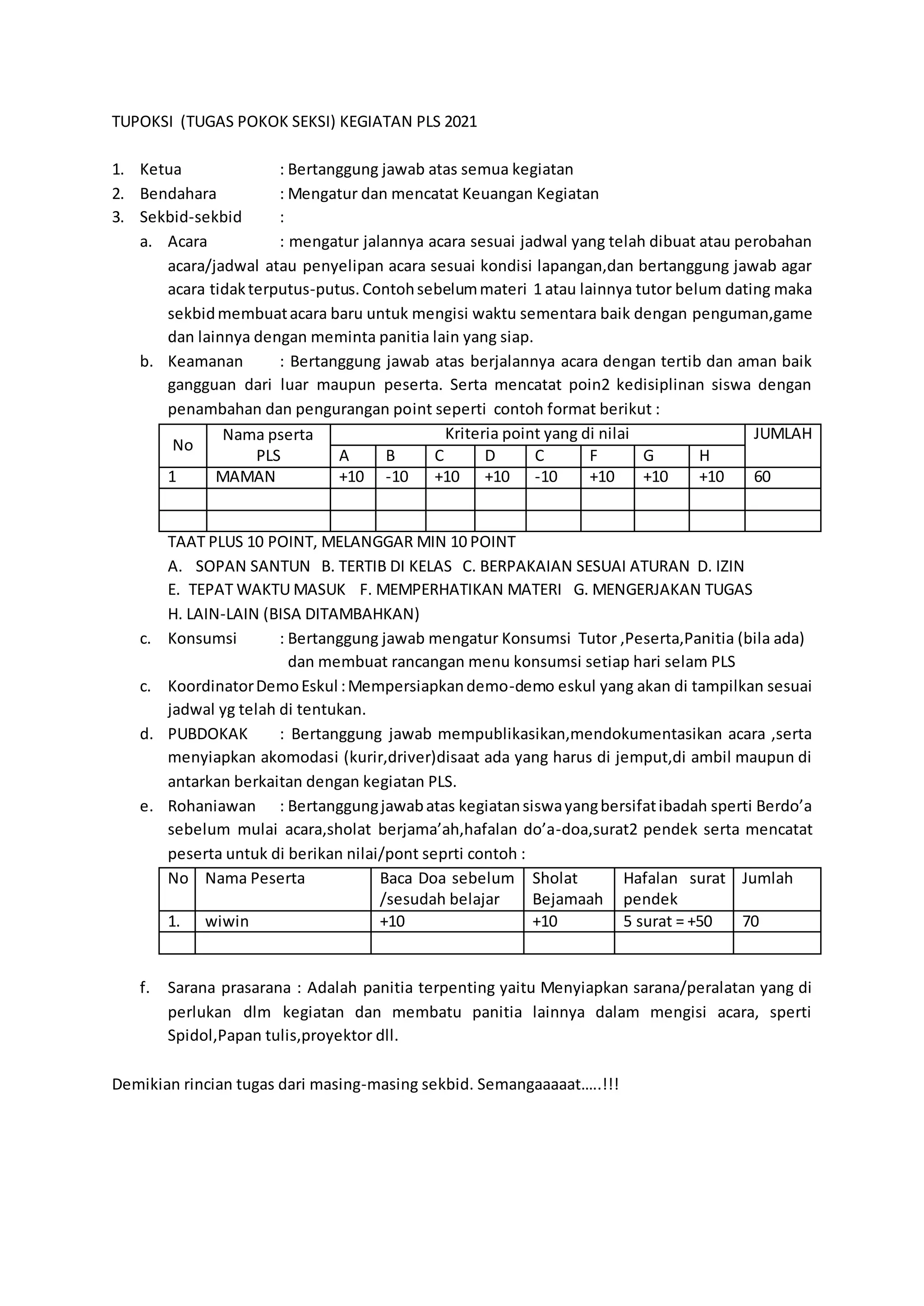 Tugas pokok seksi kegiatan PLS | PDF
