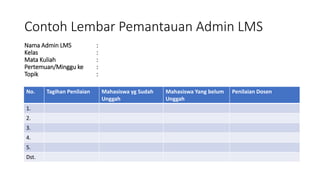 jnuihinnjnjjnjjnjnTUPOKSI ADMIN LMS.pptx