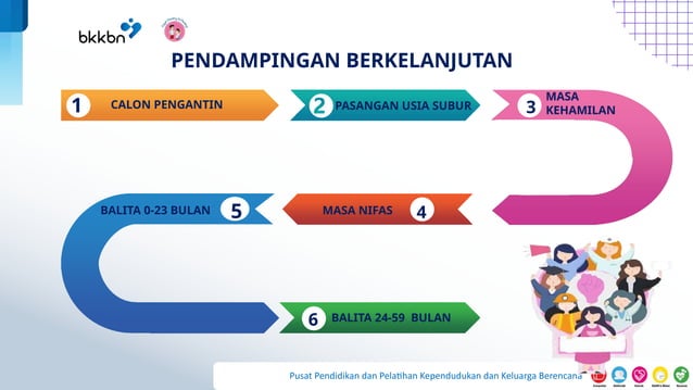 Tupoksi, Alur dan Mekanisme Kerja TPK.pptx