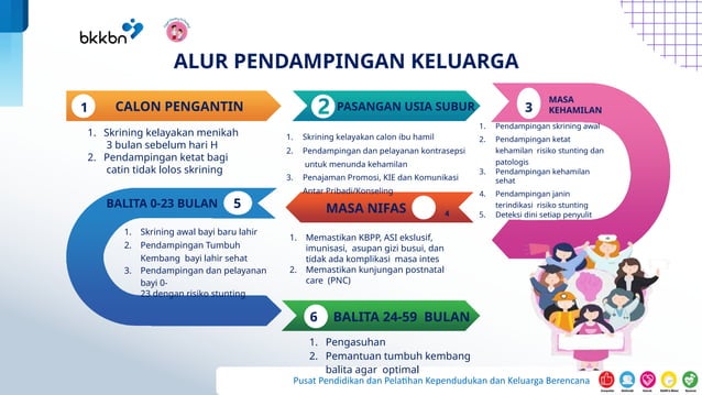 Tupoksi, Alur dan Mekanisme Kerja TPK.pptx