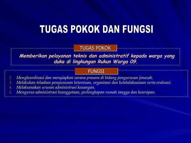Tupoksi Bagan Pakem | PPT