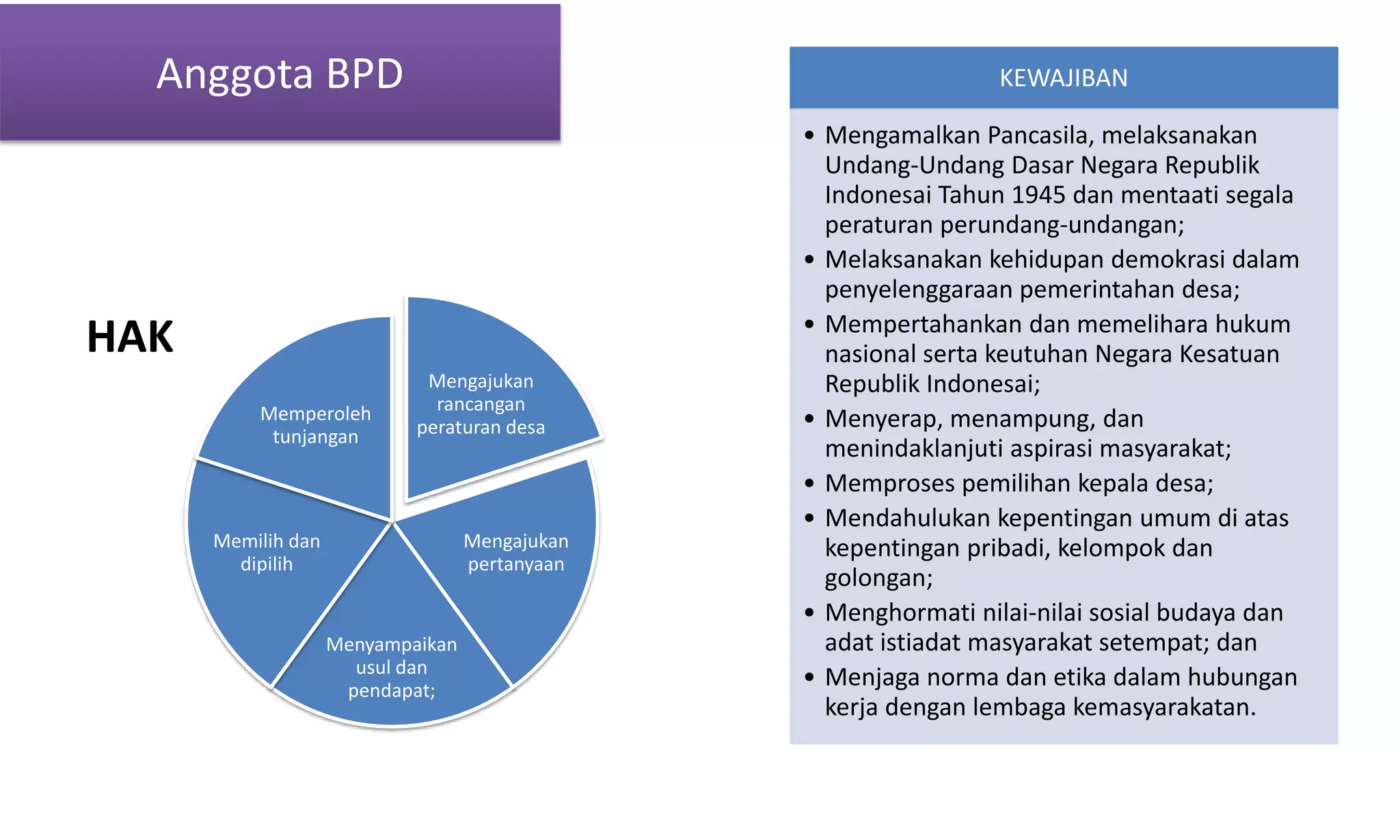 Tupoksi Kepala Desa, Perangkat Desa dan BPD | PPTX