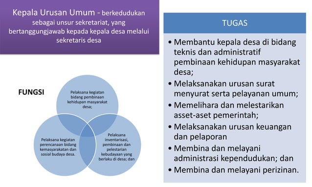 Tupoksi Kepala Desa, Perangkat Desa dan BPD | PPTX