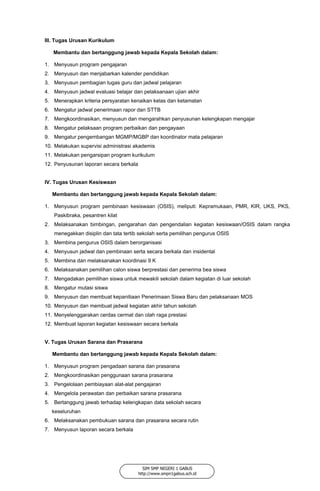 Tupoksi smpn1gabus | PDF