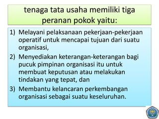 TUPOKSI_TATA_USAHA_SEKOLAH.pptx