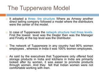 Tupperware | PPTX