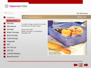 Tupperware Marketing Strategy | PPTX