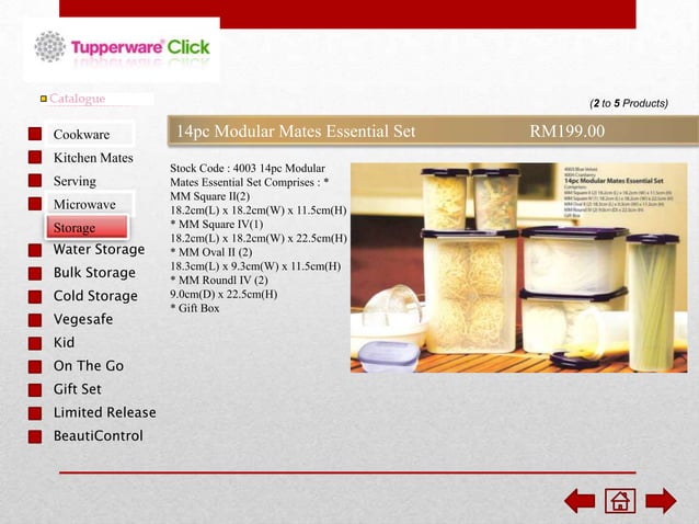 Tupperware Marketing Strategy | PPTX | Household Supplies | Shopping