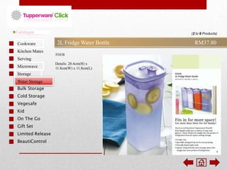 Tupperware Marketing Strategy | PPTX